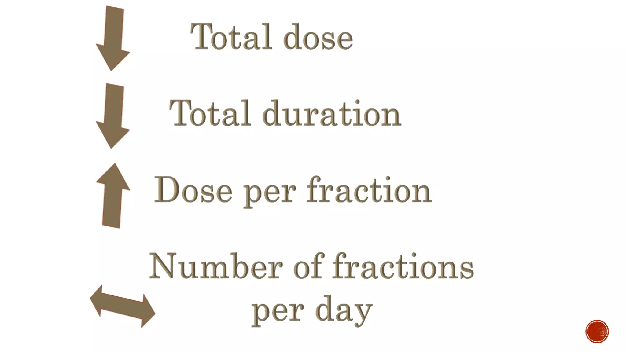 HYPOFRACTIONATION IN RADIOTHERAPY | PPTX