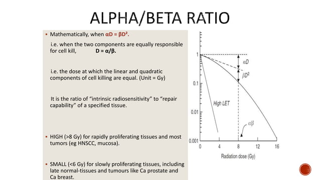 HYPOFRACTIONATION IN RADIOTHERAPY | PPTX