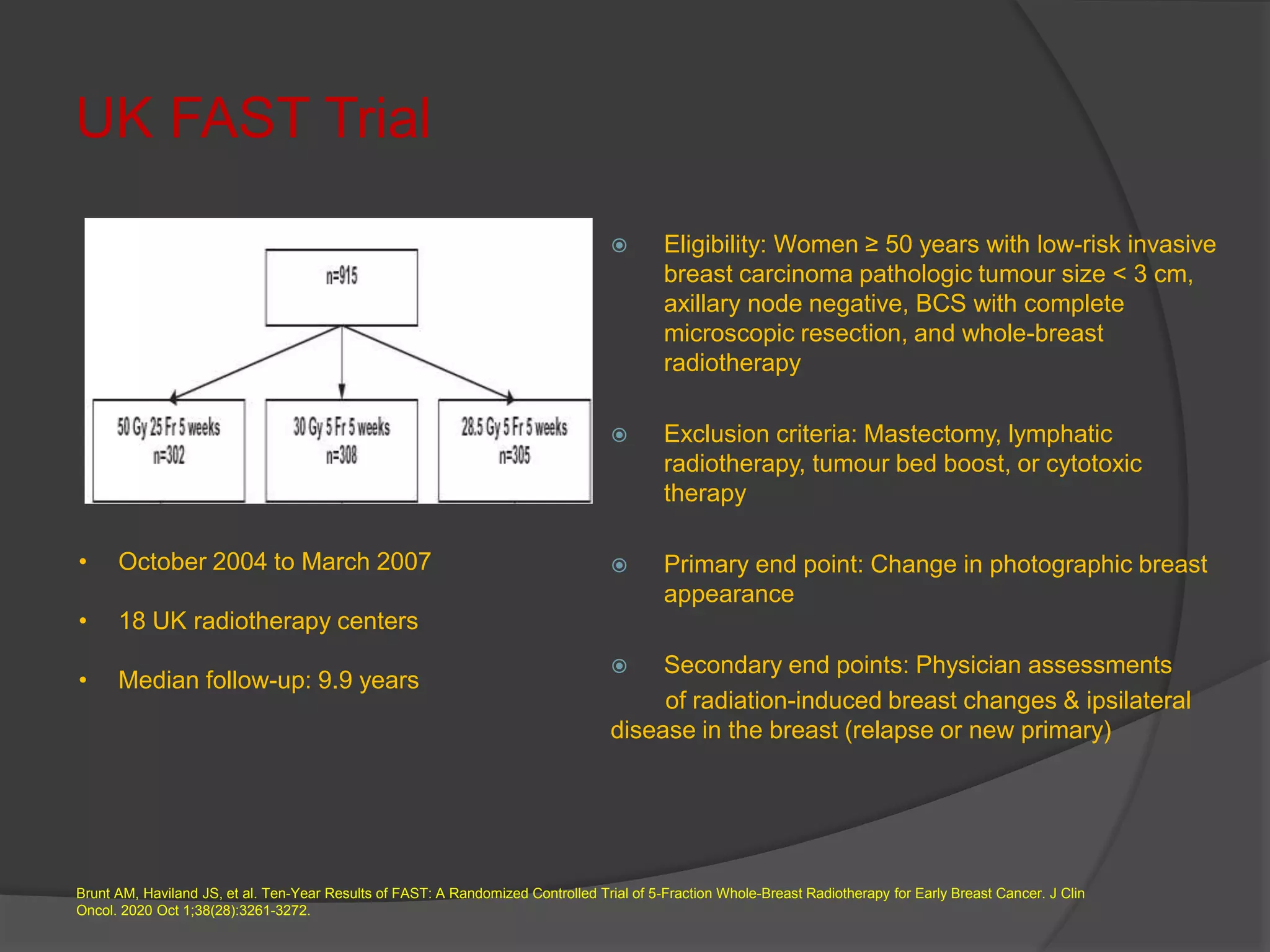Hypofractionated Radiotherapy in Breast Cancer.pptx
