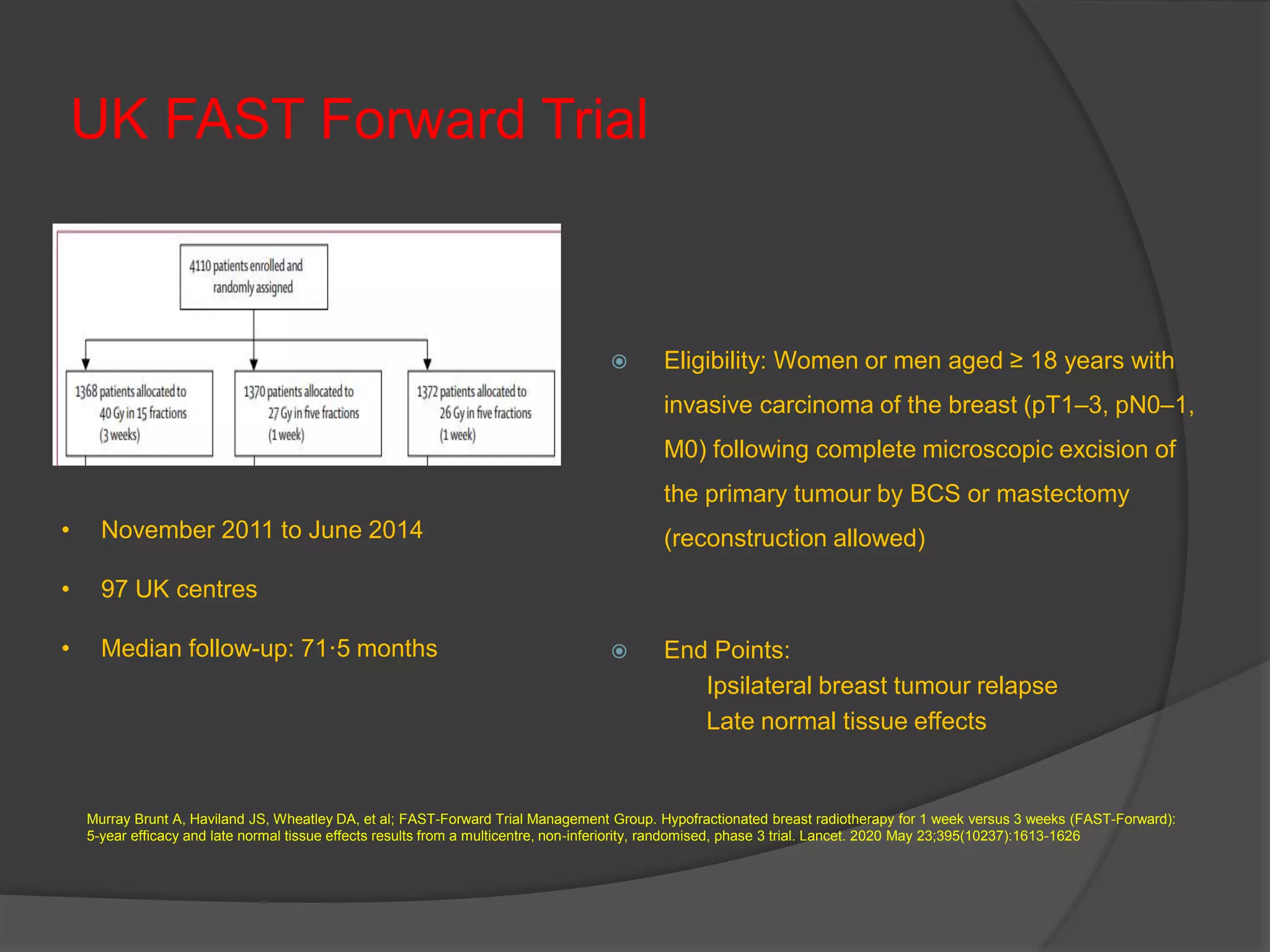 Hypofractionated Radiotherapy in Breast Cancer.pptx