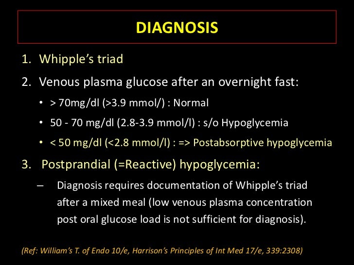 Hypoglycaemia
