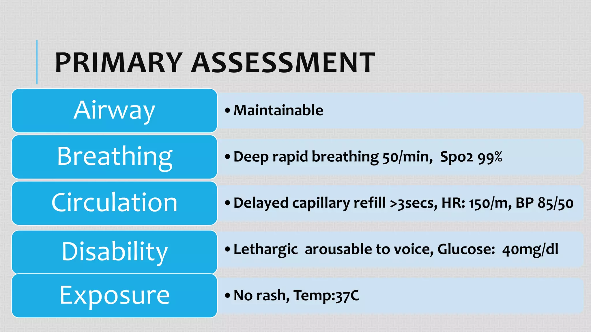 Approach to Pediatric Hypoglycemia | PPTX