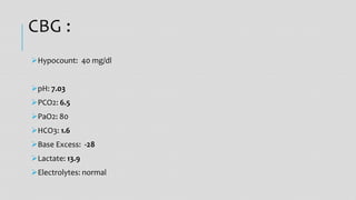 Approach to Pediatric Hypoglycemia | PPTX