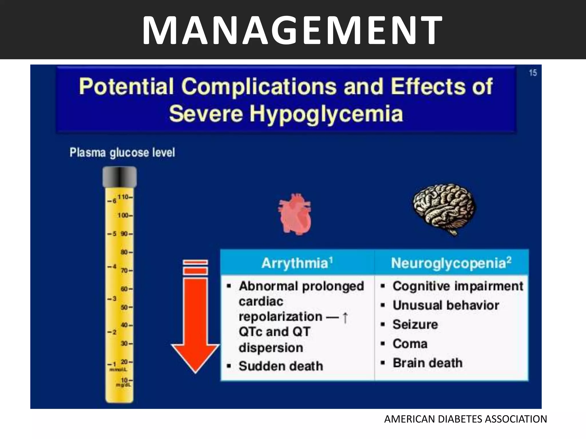 Hypoglycemia | PPTX