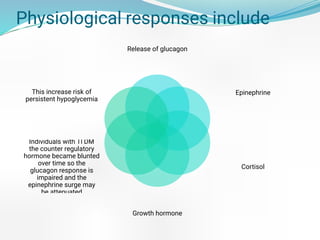 HYPOGLYCEMIA.pdf