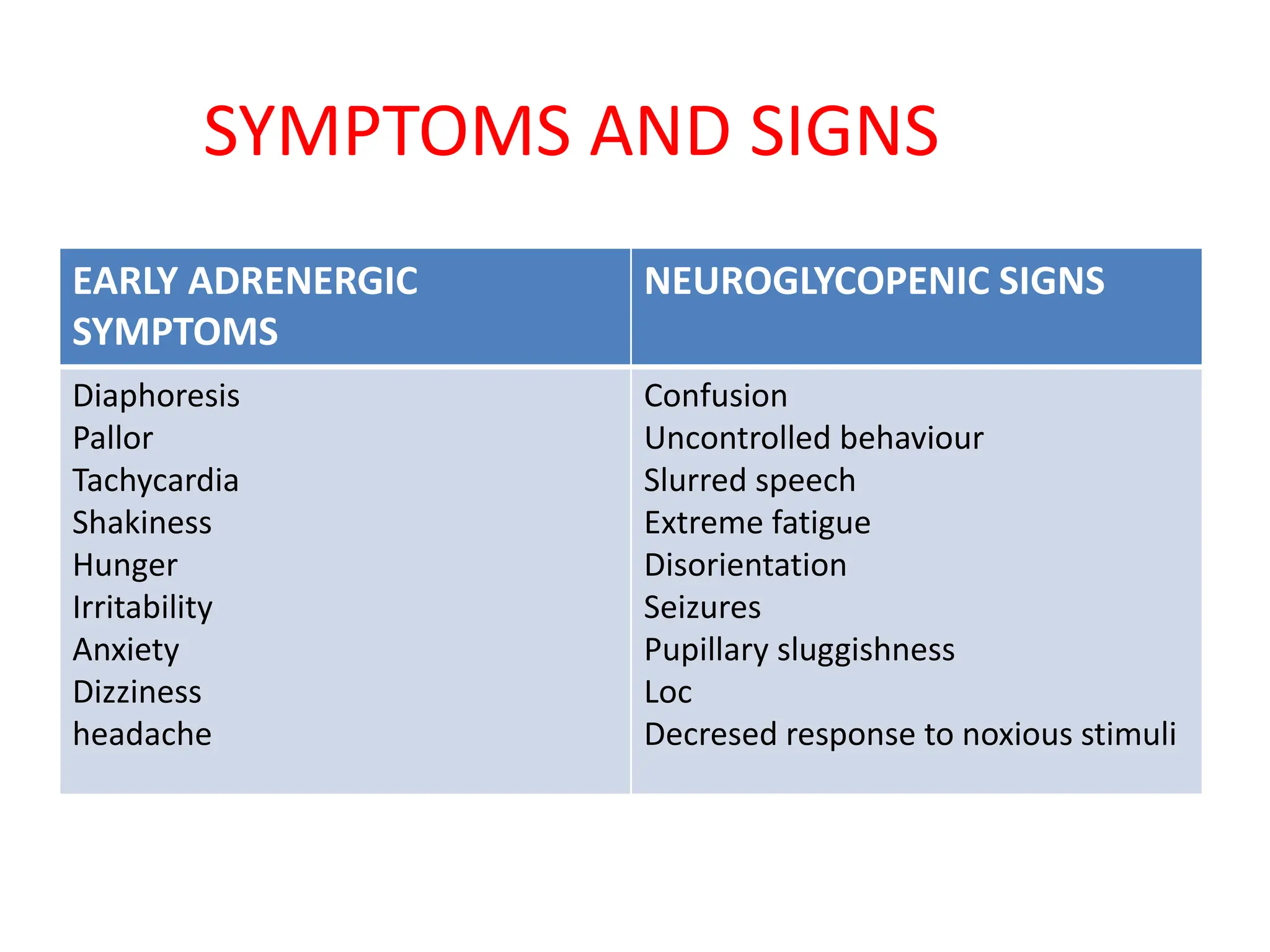 Hypoglycemia.pptx