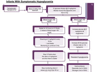 Hypoglycemia in newborn | PPTX
