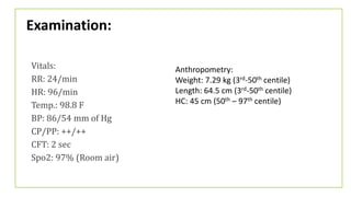 Hypoglycemia in children | PPTX