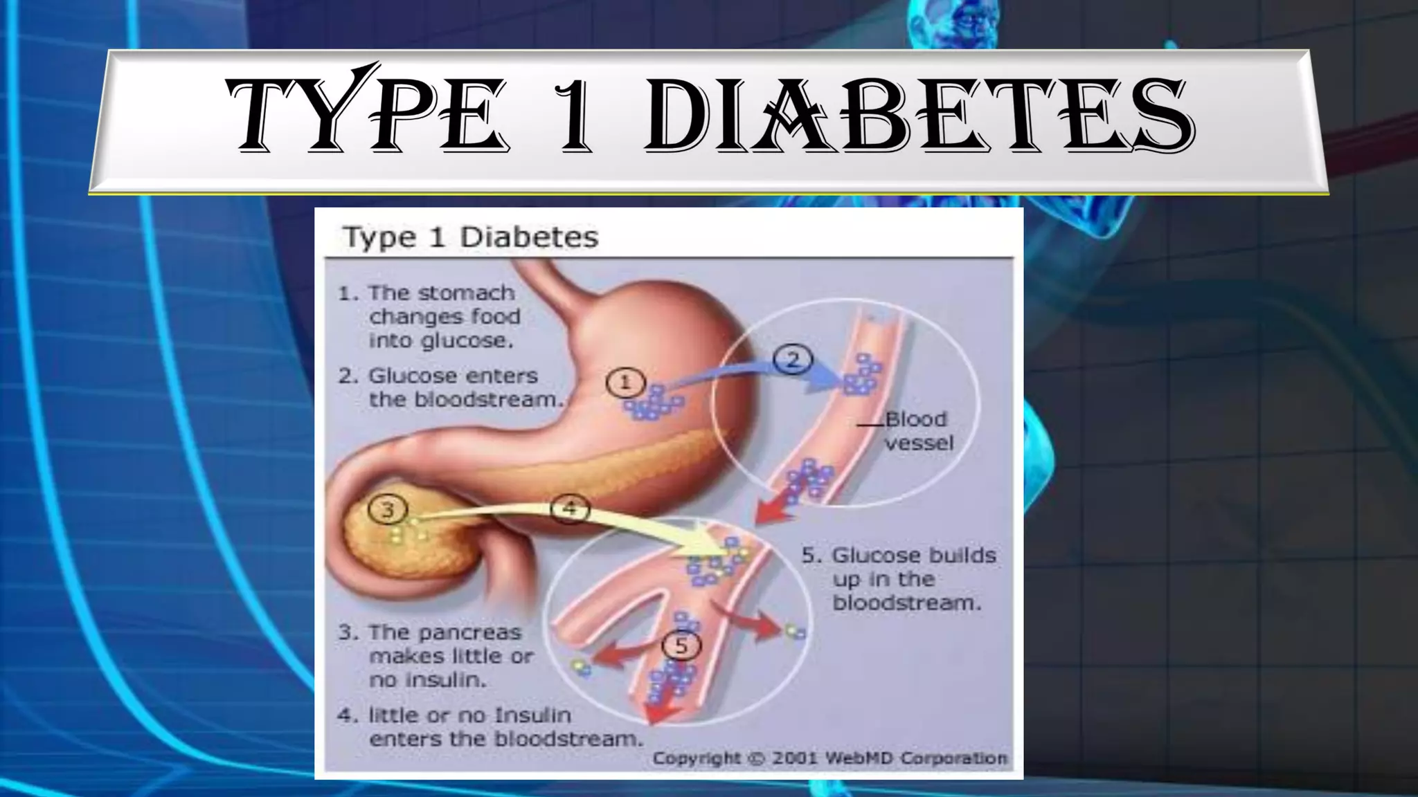 Hypoglycemia & their types | PDF
