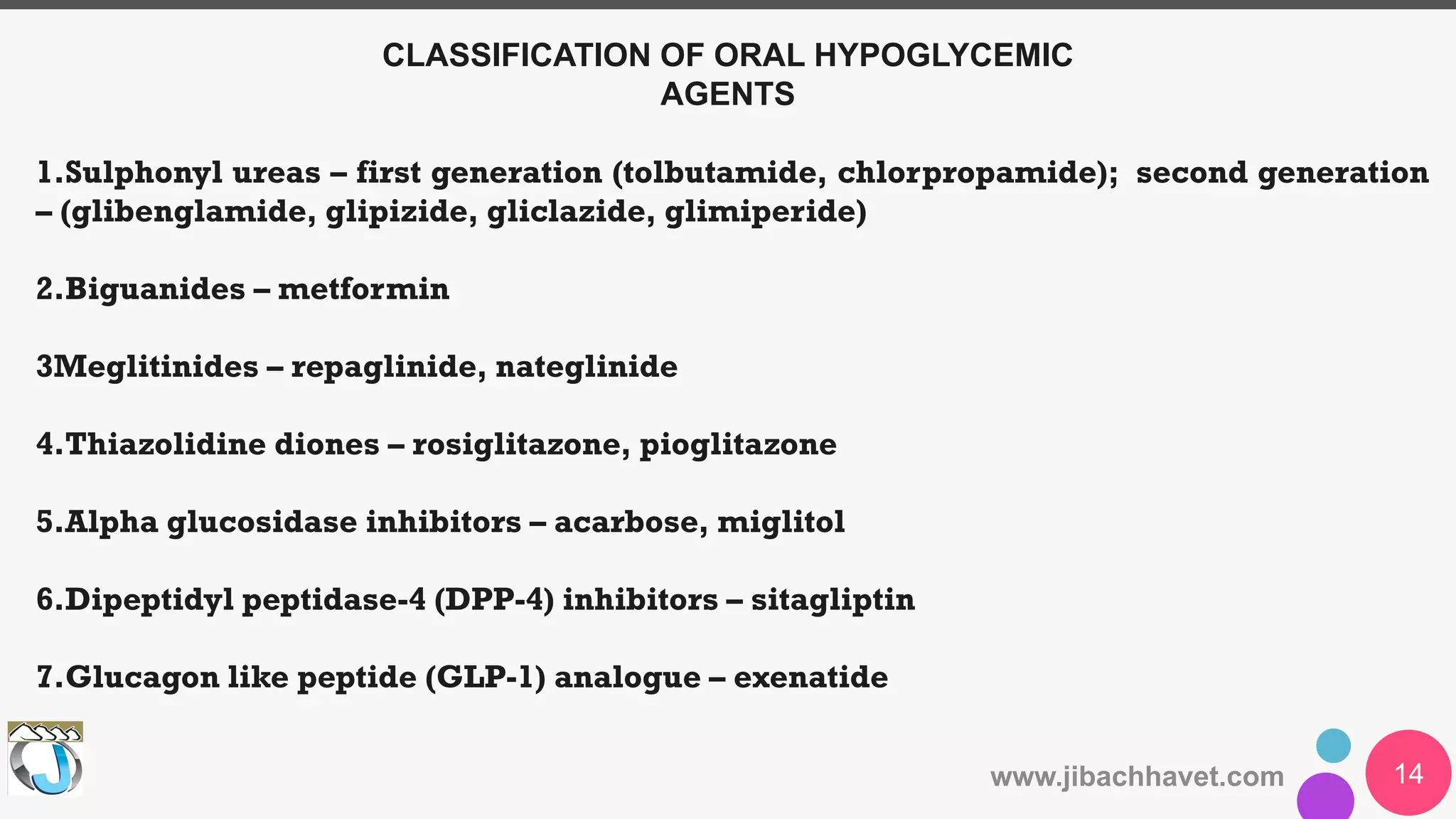 Hypoglycemic agent and Thyroid hormone lecture notes-Dr.Jibachha Sah | PDF