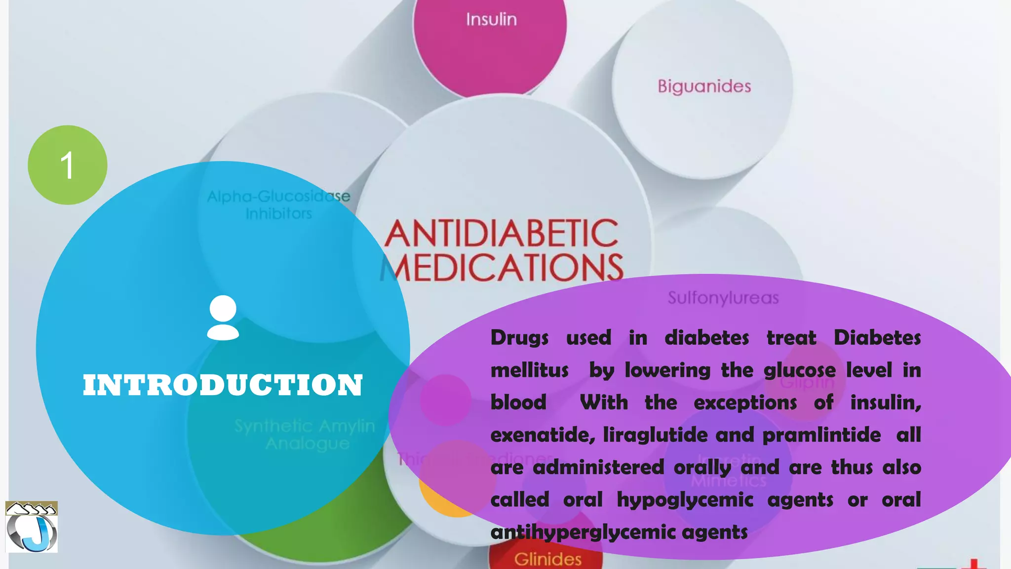 Hypoglycemic agent and Thyroid hormone lecture notes-Dr.Jibachha Sah | PDF