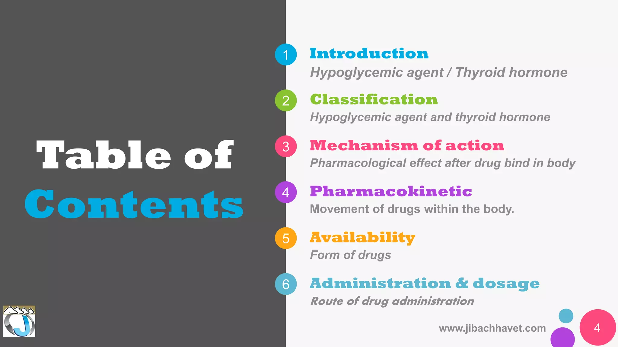 Hypoglycemic agent and Thyroid hormone lecture notes-Dr.Jibachha Sah | PDF