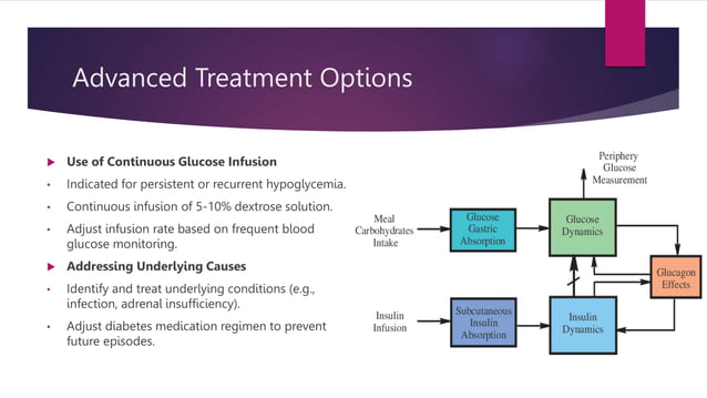 Hypoglycemic Coma: Causes, Symptoms, Diagnosis, and Management | PPTX ...