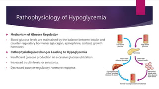 Hypoglycemic Coma: Causes, Symptoms, Diagnosis, and Management | PPTX