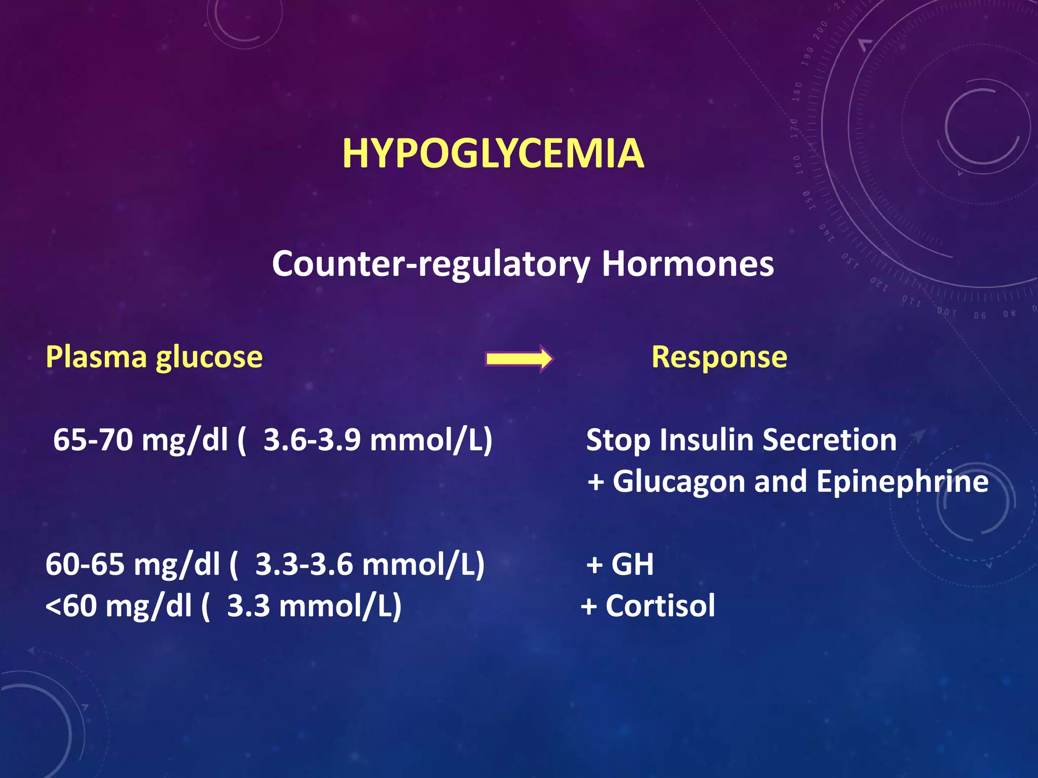 Hypoglycemi for dm educators | PPTX