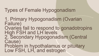 Hypogonadism.pptx Applied aspects of puberty | PPTX