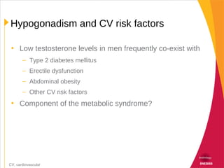 Hypogonadism and testosterone replacement | PPT