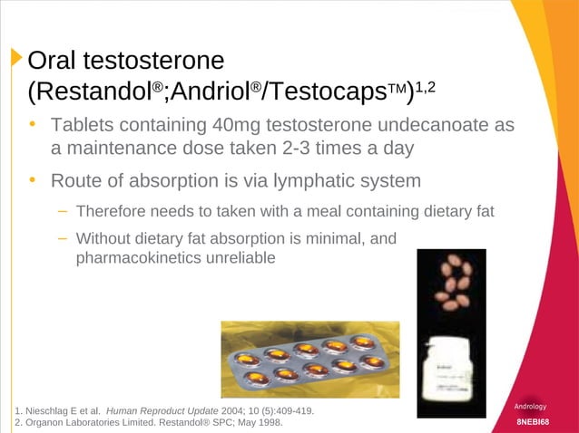 Hypogonadism And Testosterone Replacement Ppt