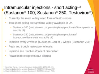 Hypogonadism and testosterone replacement | PPT