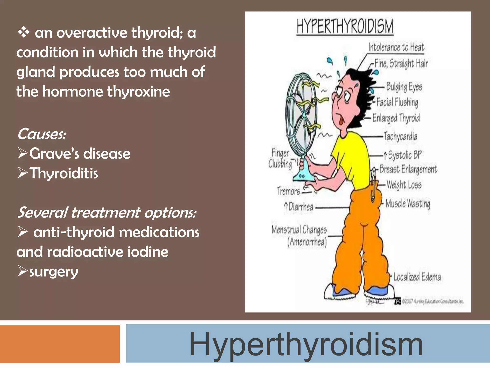 Hypo&hyperthyroidism | PPT