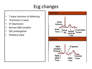 approach causes management of HYPOKALEMIA.pptx