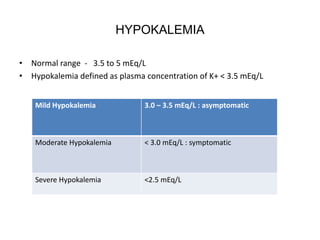 approach causes management of HYPOKALEMIA.pptx
