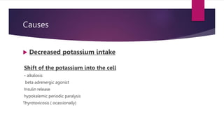 Hypokalemia Hypokalemia for icu admitted.pptx