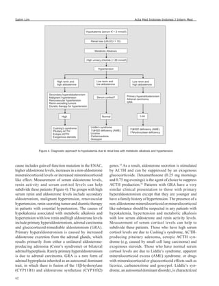Hypokalemia by salim lim | PDF