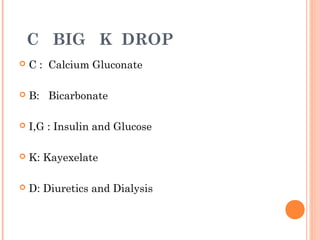 Hypokalemia and hyperkalemia indore pedicon 2014 final | PPT