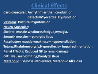 Hypokalemia in ICU | PPTX