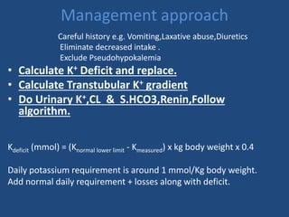 Hypokalemia in ICU | PPTX