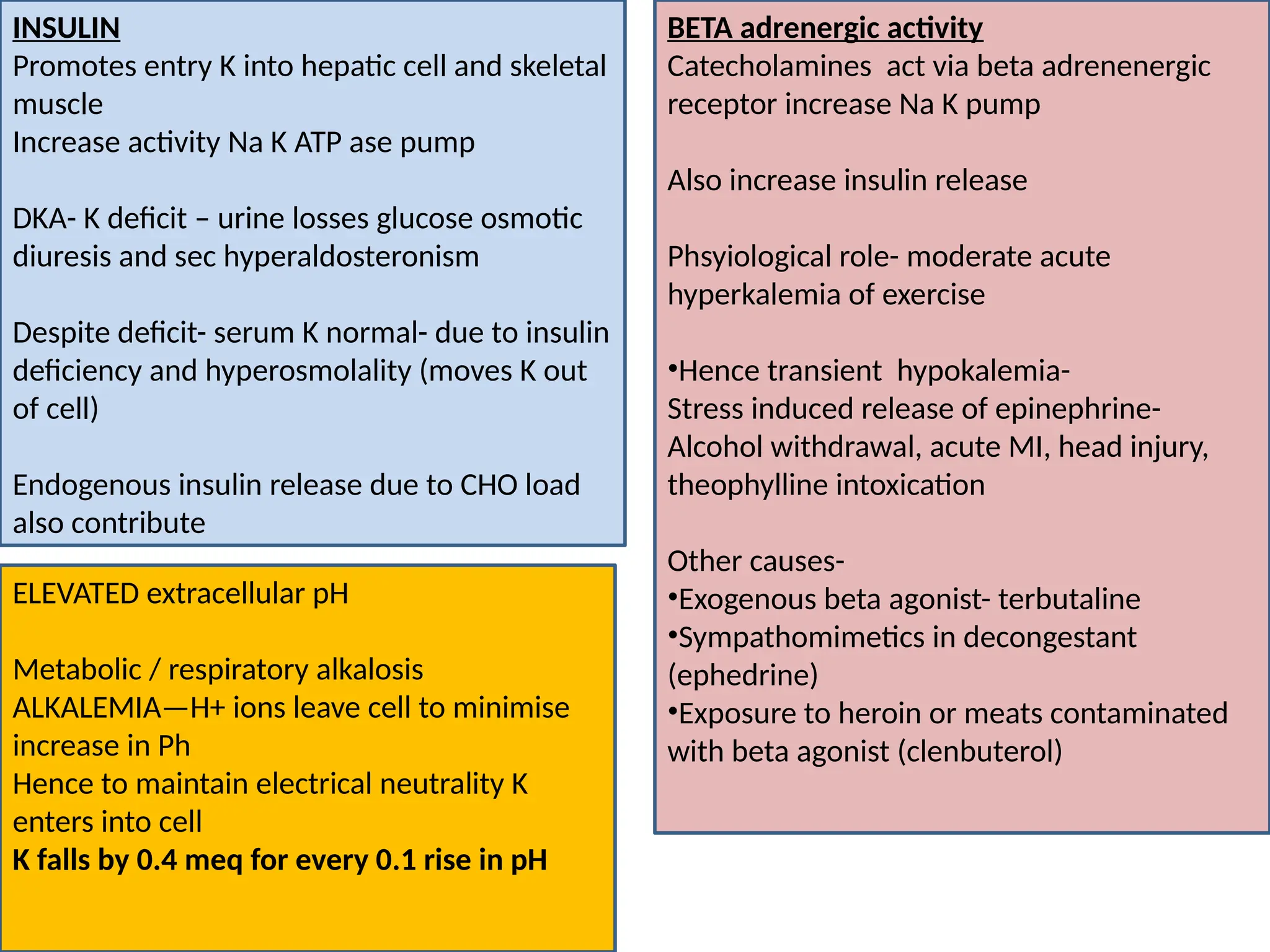 hypokalemia presentation 2025 Nims .pptx