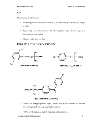 Hypolipidaemic drugs | DOCX