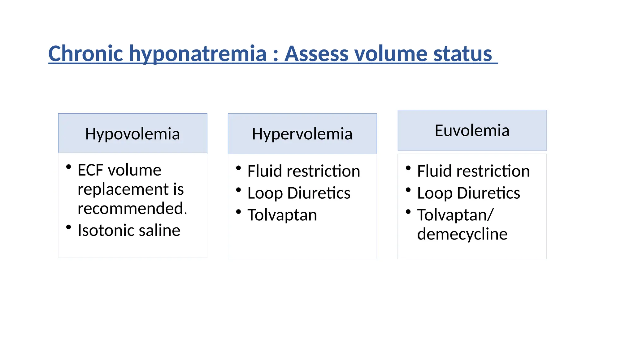 Overview of hyponatremia in elderly..... | PPT