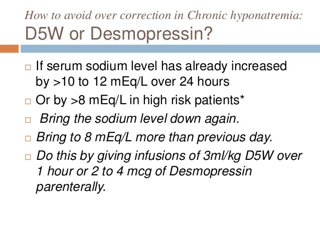 Hyponatremia in ICU patients