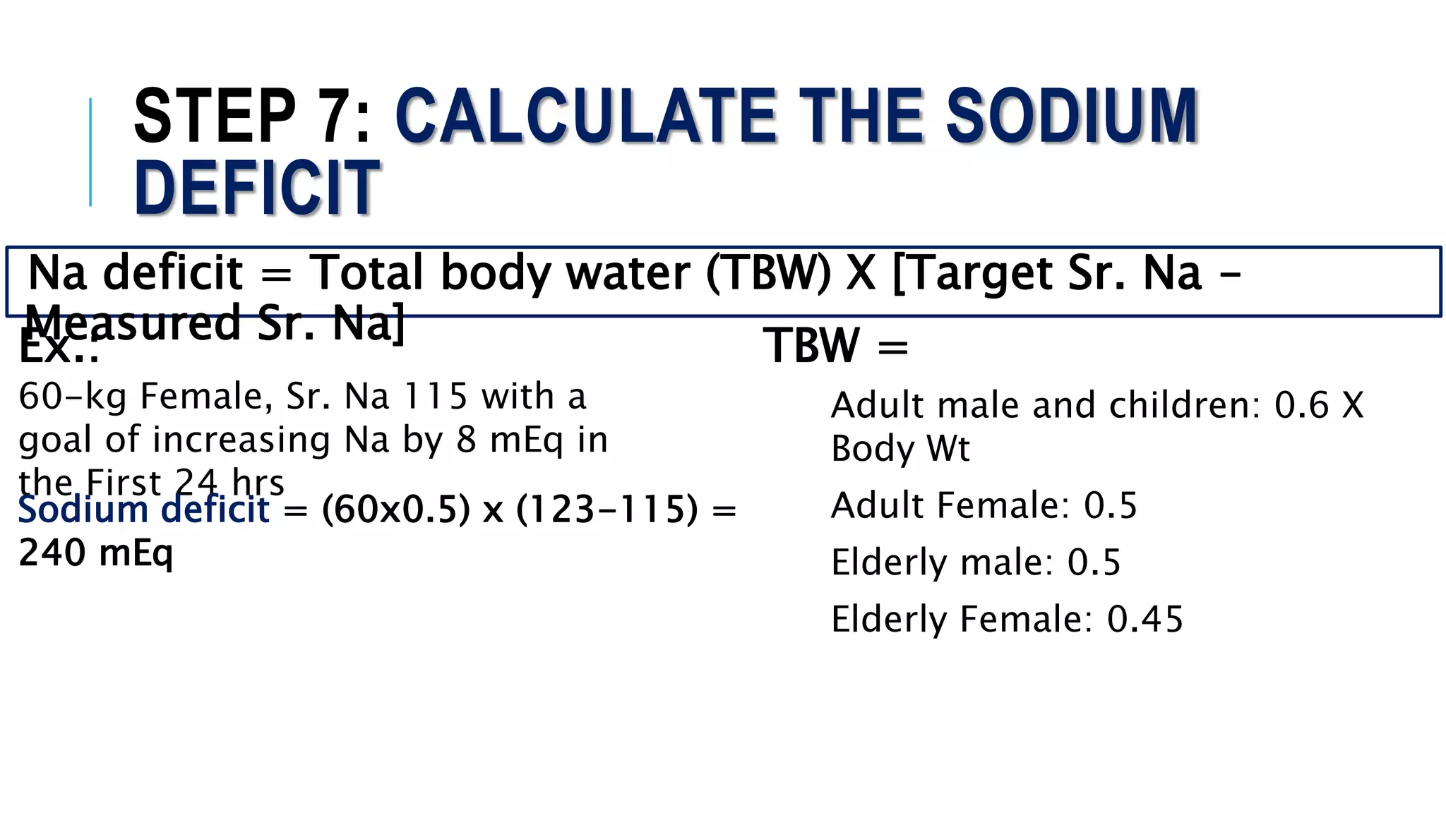 Hyponatremia | PPTX