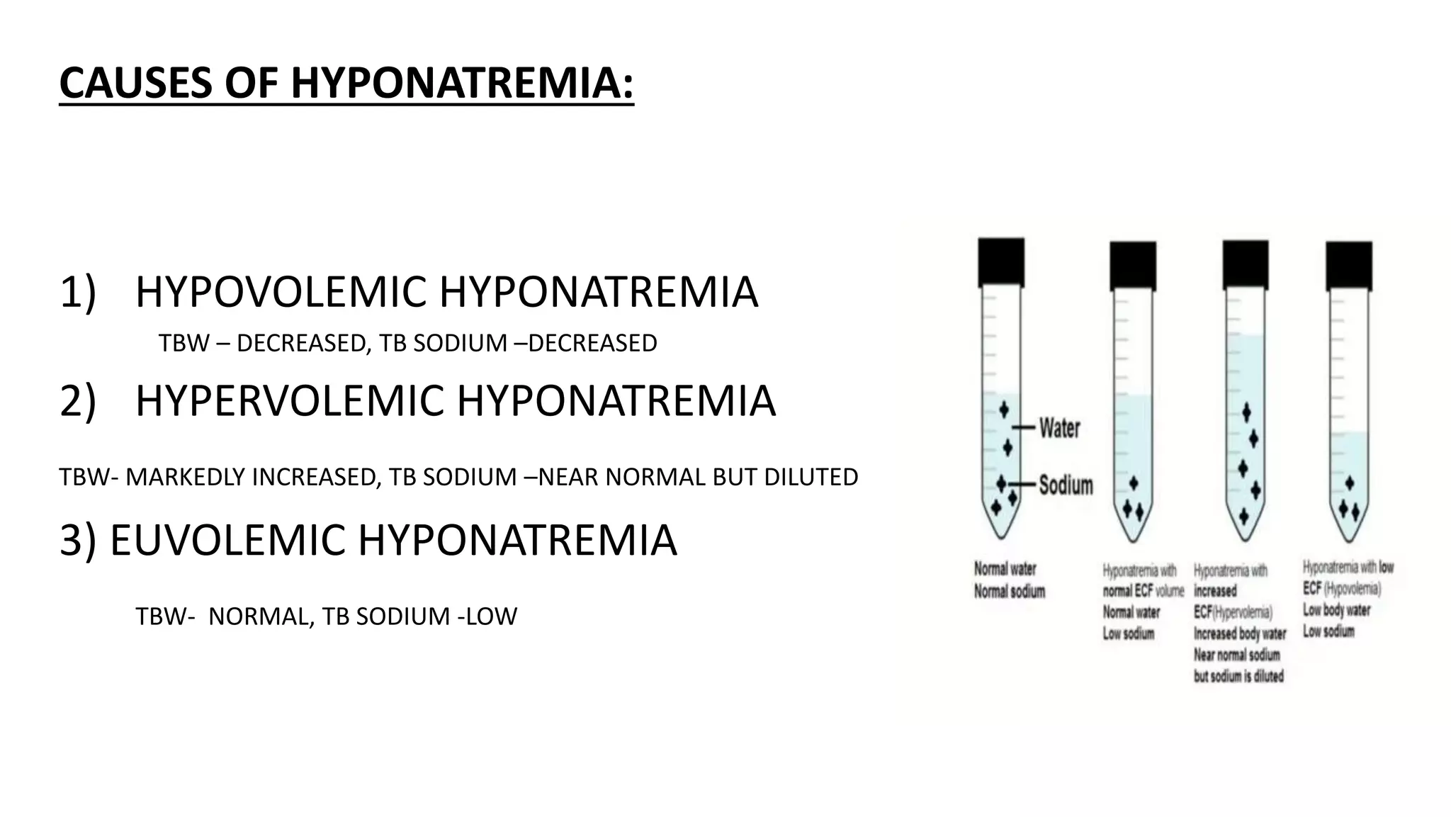 hyponatremia.pptx