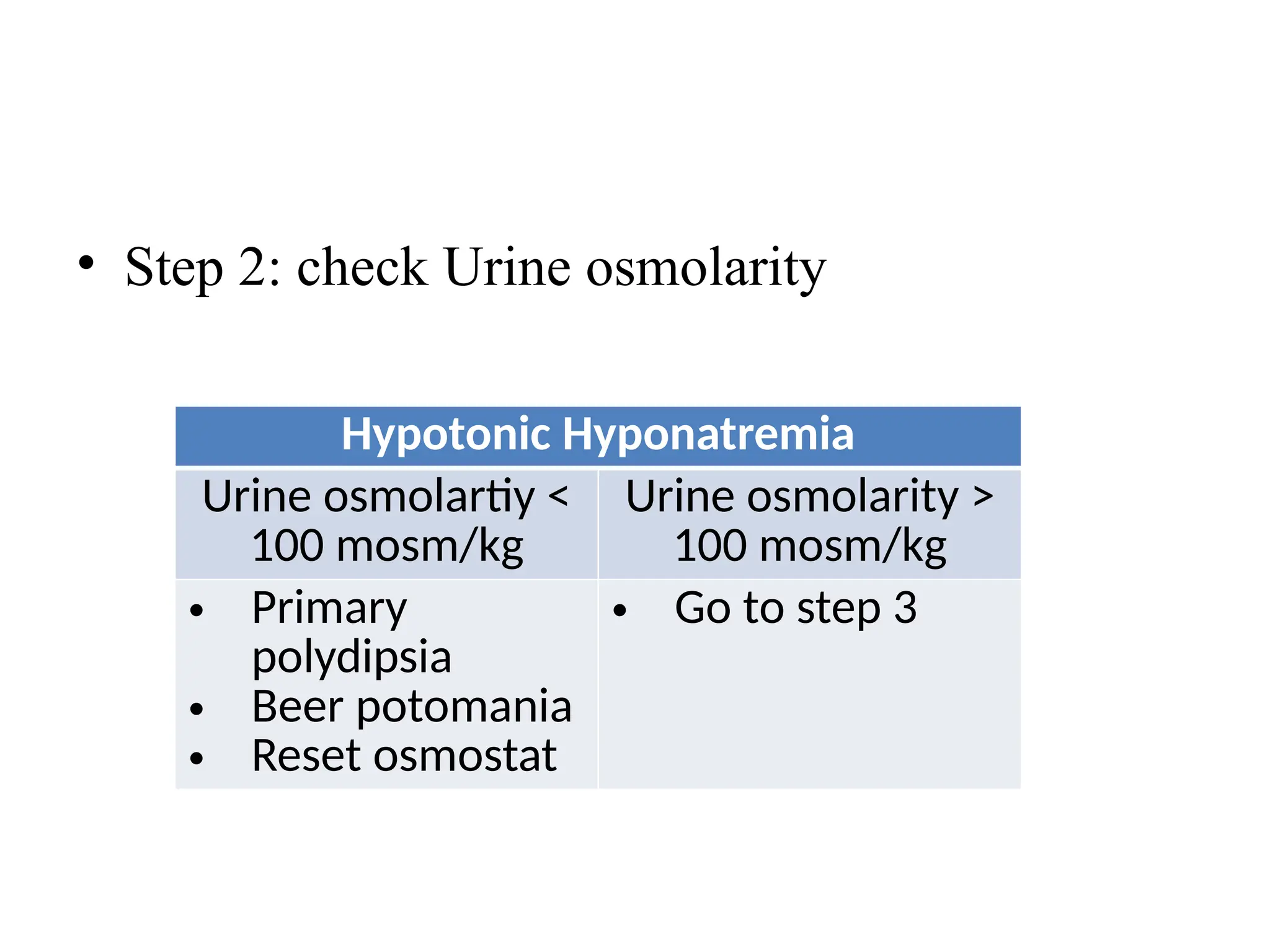 approach to hyponatremia, causes, investigation, pathophysiology ...