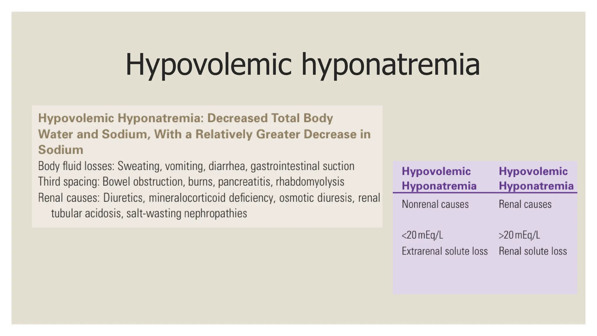 hyponatremia the causes and how to treat | PPT