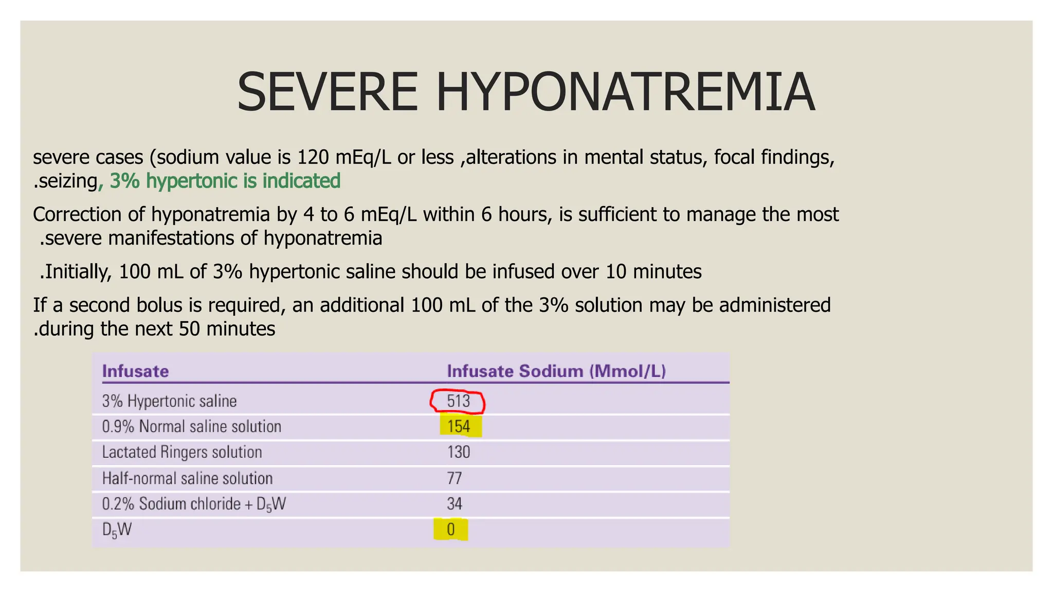 hyponatremia the causes and how to treat | PPTX