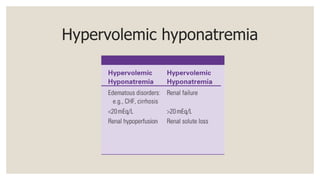 hyponatremia the causes and how to treat | PPT