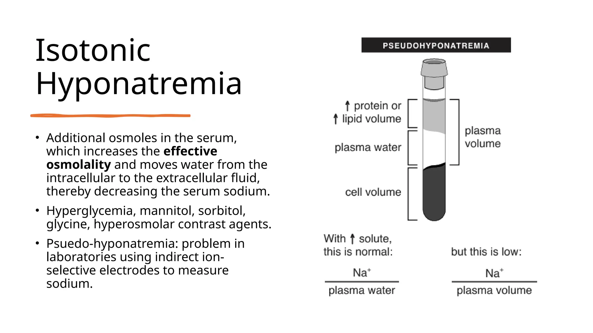 Hyponatremia, outline, summary, data, trials | PPTX