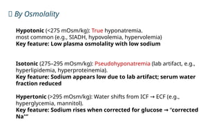 An approach to Hyponatremia basics and management | PPTX