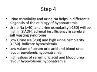Hyponatremia gulidelines | PPTX