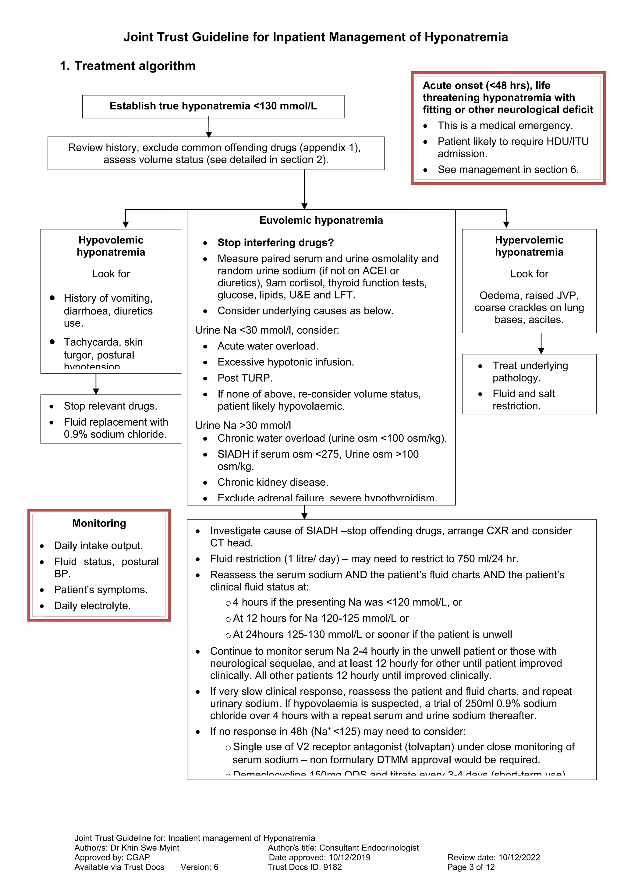 Hyponatremia--inpatient-management-of--JCG0342-V6 (2).pdf | Endocrine ...