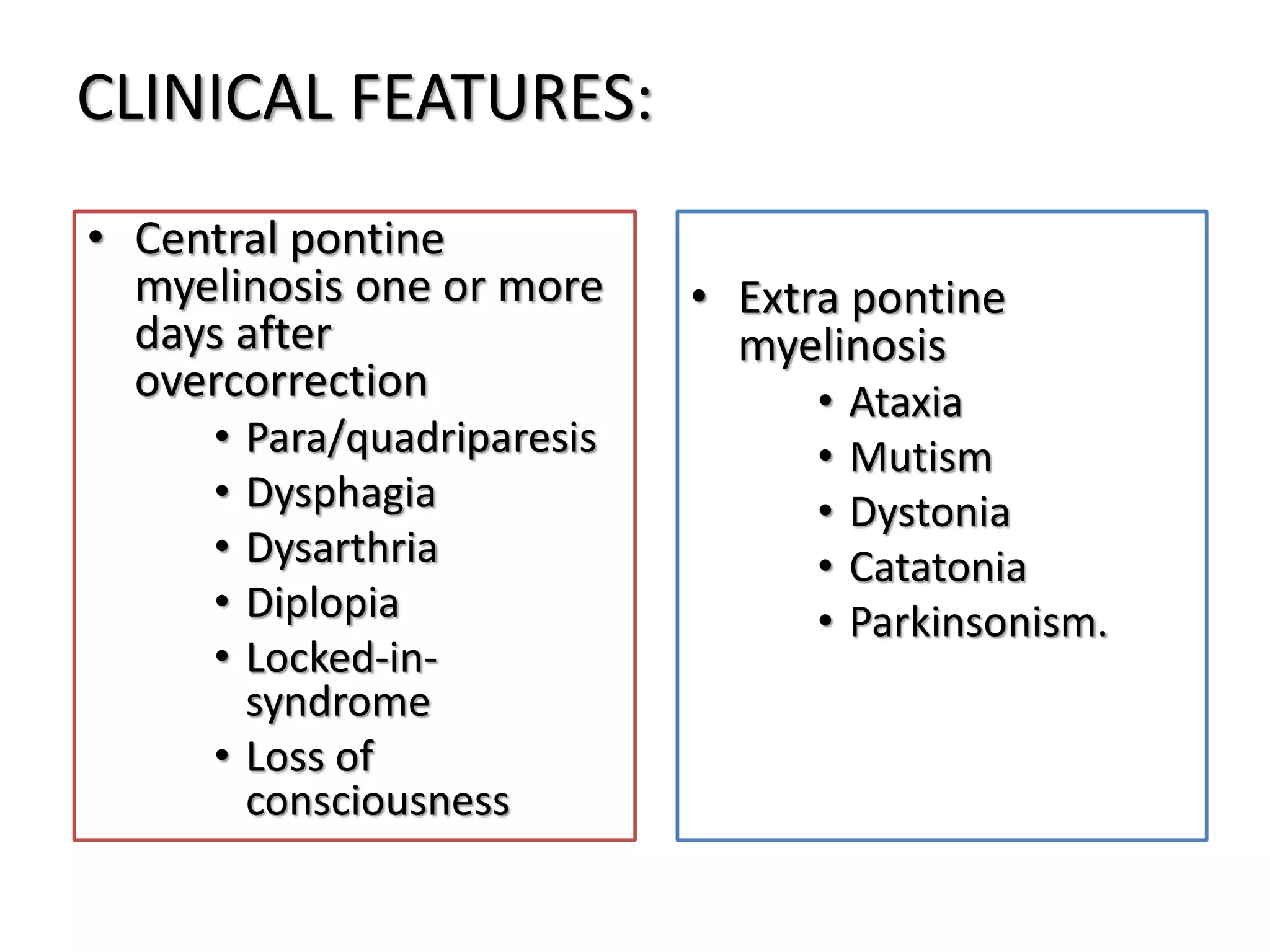 HYPONATREMIA.pptx