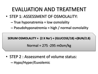 HYPONATREMIA.pptx