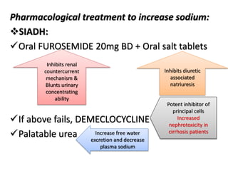 HYPONATREMIA.pptx