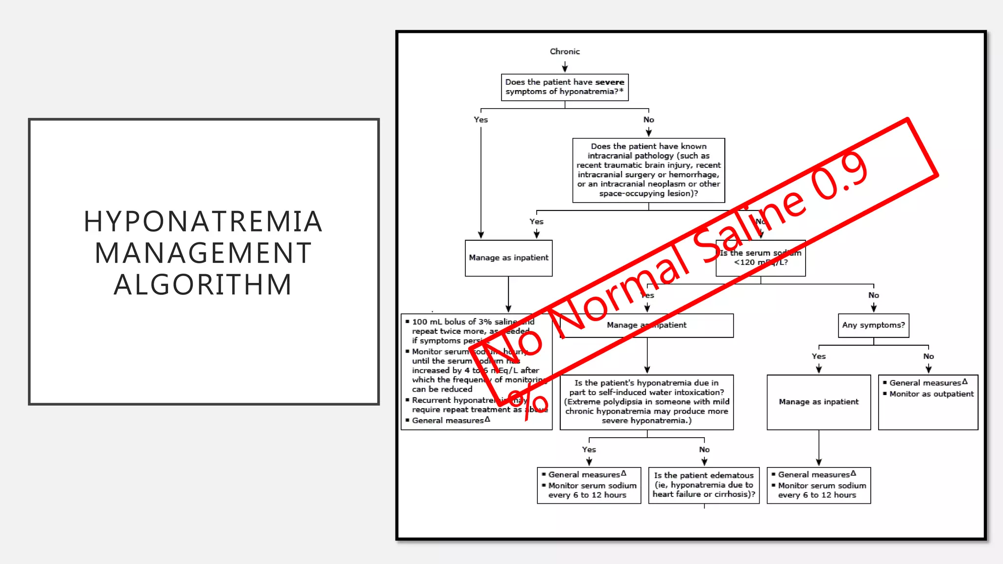 Hyponatremia and CRRT | PPTX