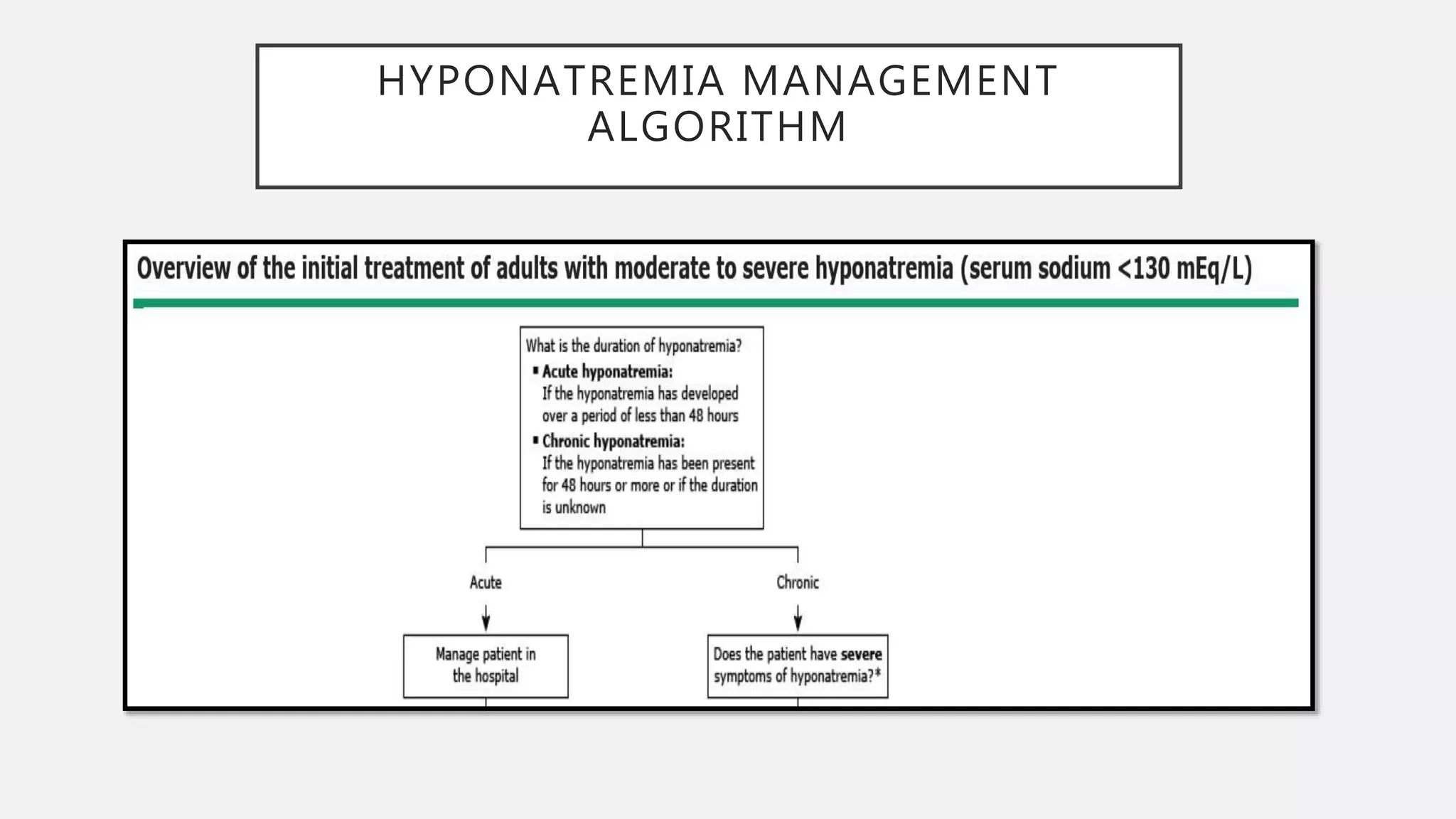 Hyponatremia and CRRT | PPTX